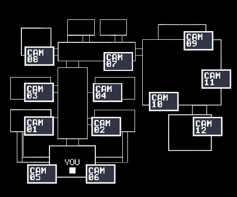 Five nights at freddy map