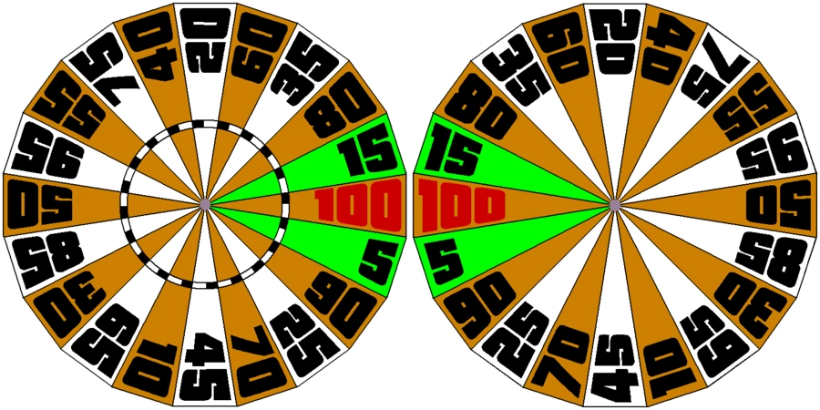 Image - Current big wheel pattern by tpirman1982-d4pekaq.png | The ...