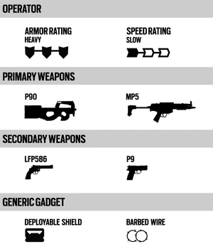 Rook - Rainbow Six Wiki - Wikia