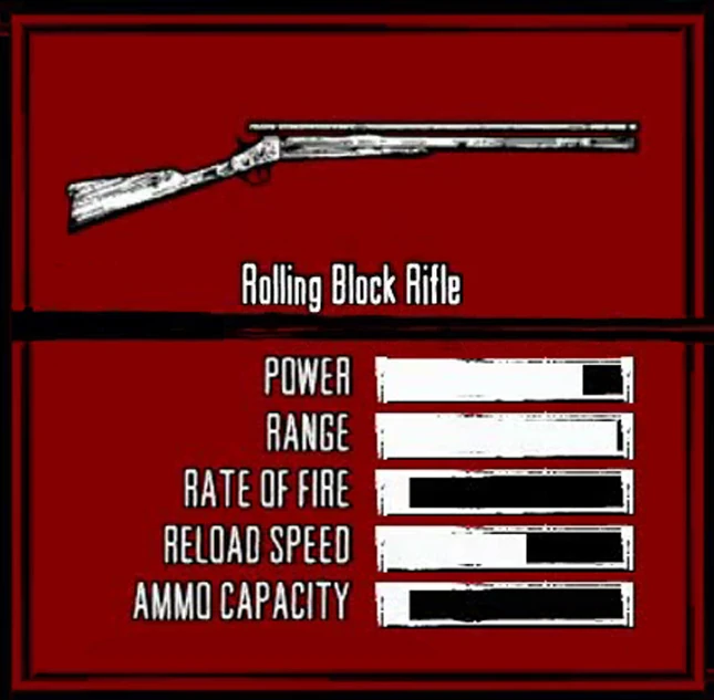 Rolling Block Rifle | Red Dead Wiki | FANDOM powered by Wikia
