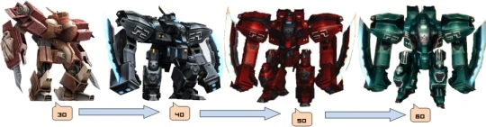 MAU | RF Online | Fandom powered by Wikia