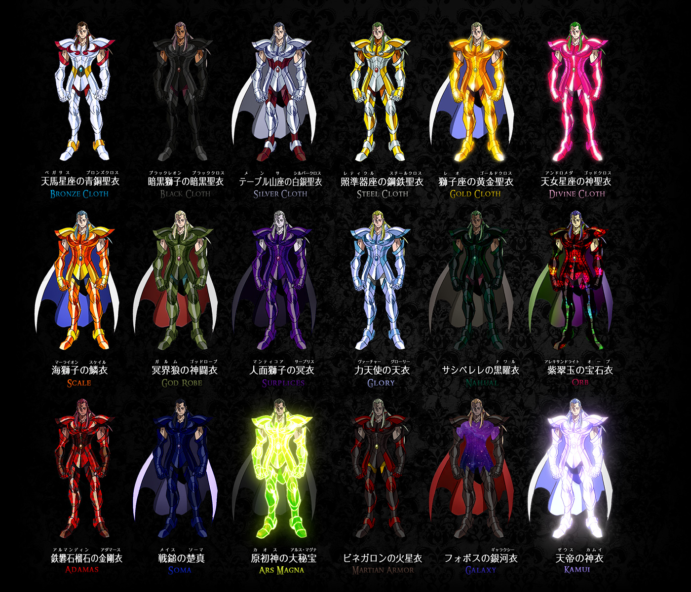 Image - Saint Seiya Series Armors.jpg | Seiyapedia | Fandom powered by ...