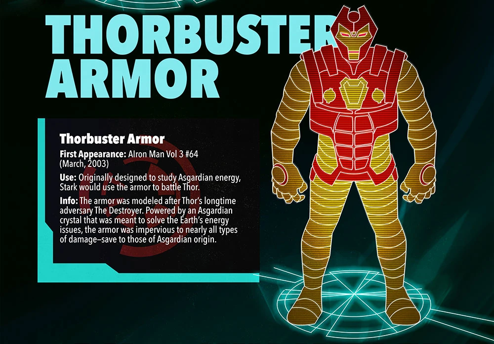 User blog:Sijfer/ Iron Man's Buster Armors (Gallery) | Marvel: Avengers ...