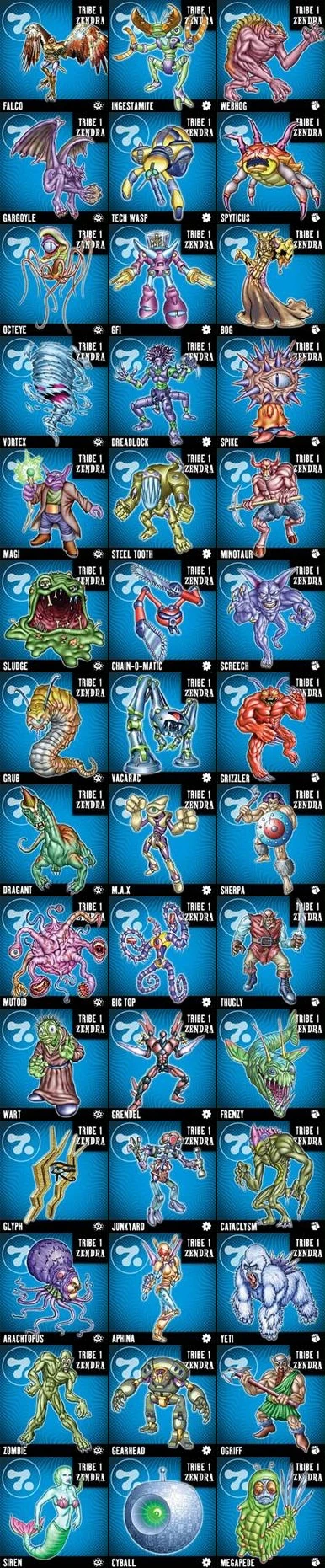 Scannerz commander bar codes - bassqust