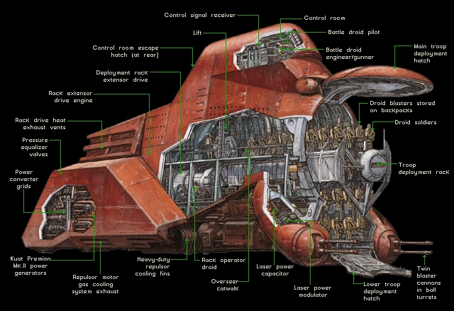 Star Wars Federation MTT Multiple Troop Transport Minecraft Map
