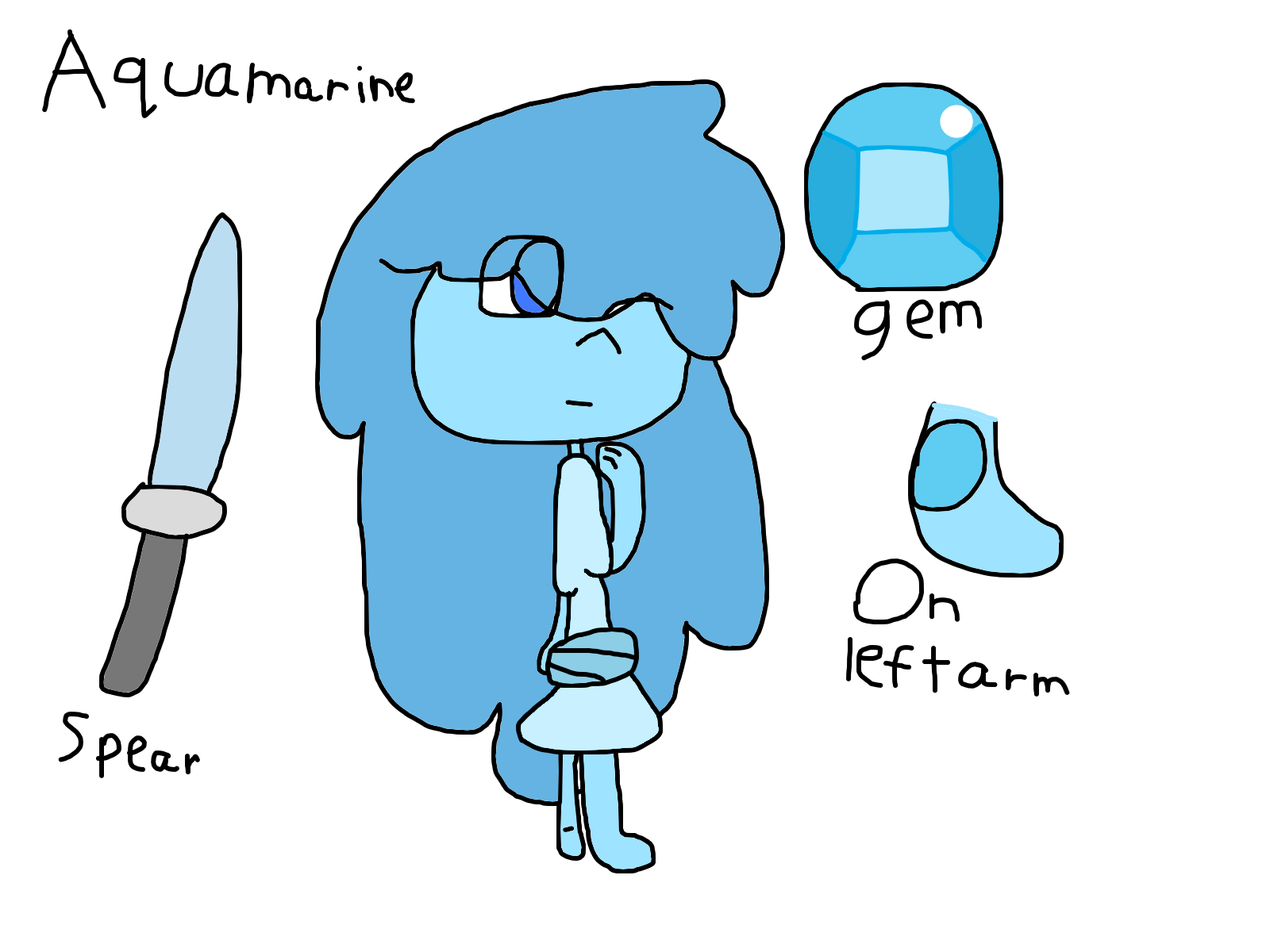 Image Aquamarine Refpng Steven Universe Wiki Fandom Powered By Wikia