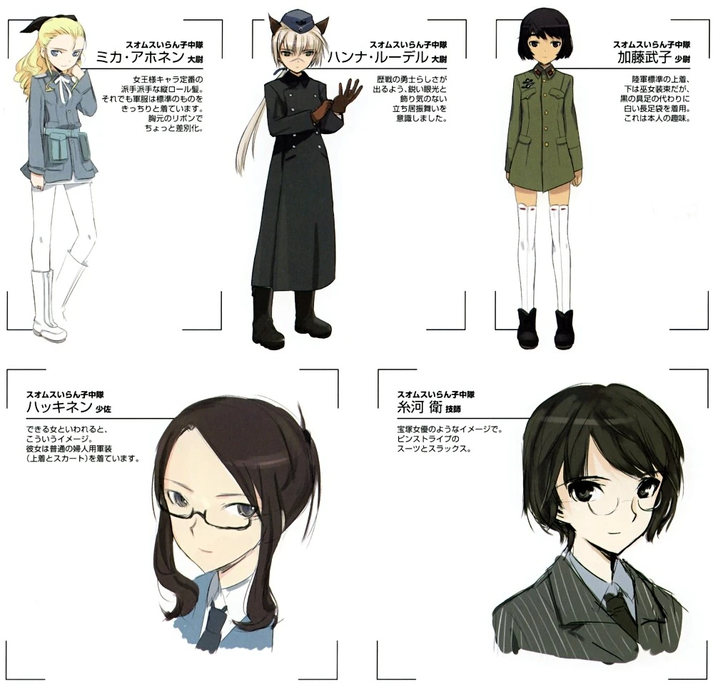 Strike Witches Characters