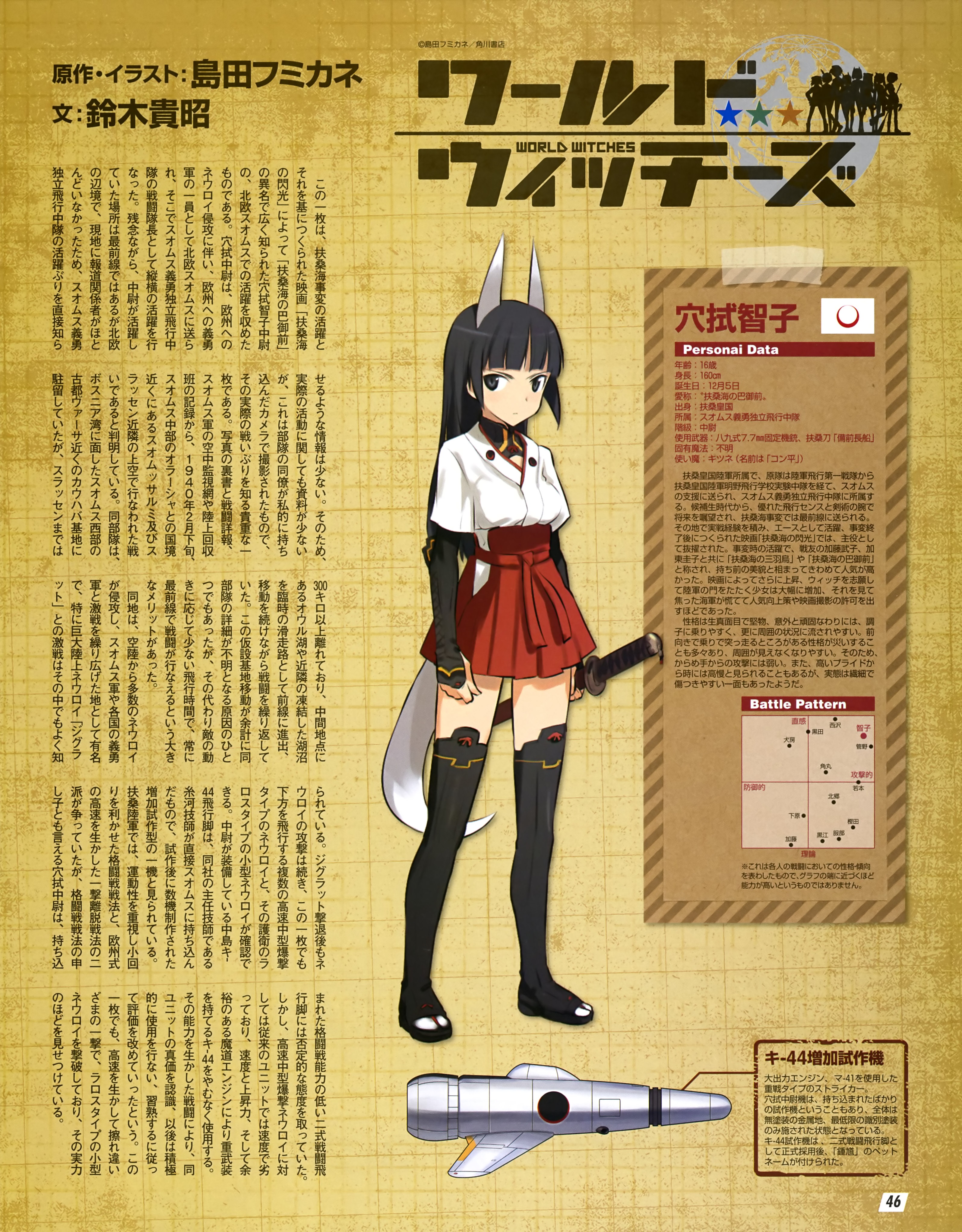 Anabuki Tomoko Strike Witches Wiki Fandom Powered By Wikia