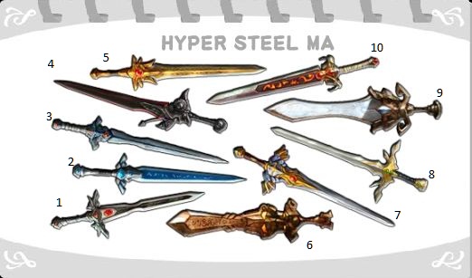 Hyper Steel Ma Sword Quest Wiki Fandom Powered By Wikia