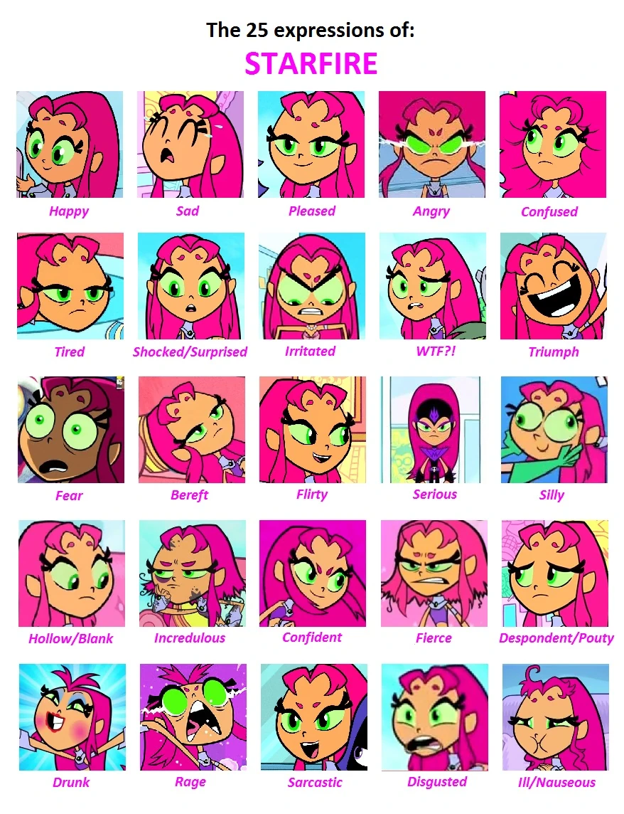 User blog:TitansGO1987/Starfire - 25 Expressions Meme | Teen Titans Go ...