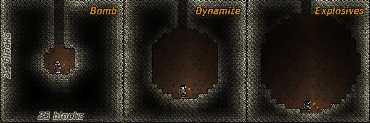 Explosives | Terraria Wiki | Fandom powered by Wikia