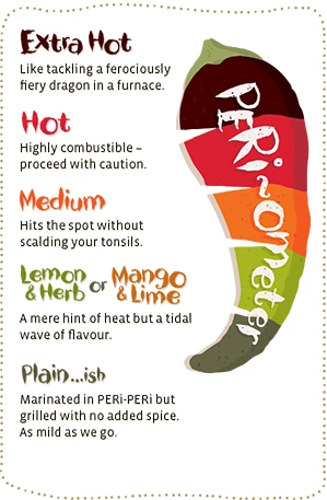 Image - Peri-ometer.png | TheFutureOfEuropes Wiki | FANDOM powered by Wikia