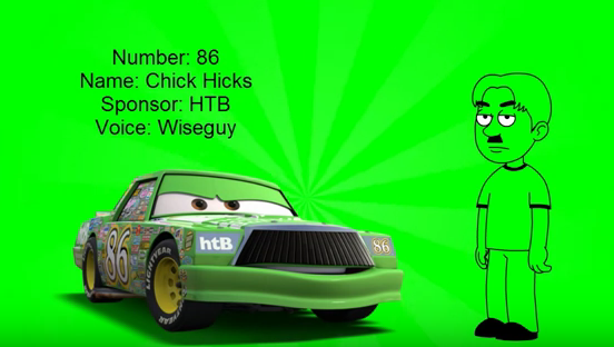 Image Chick Hicks Informationpng Theoryreader Wikia Fandom