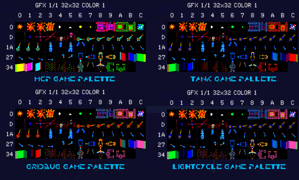 Image - Tron sprites.png | Tron Wiki | Fandom powered by Wikia