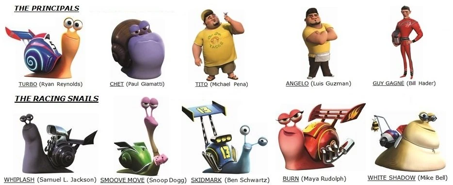 Image - TurboCharacters. V360649311 .jpg | Turbo Wiki | FANDOM powered ...