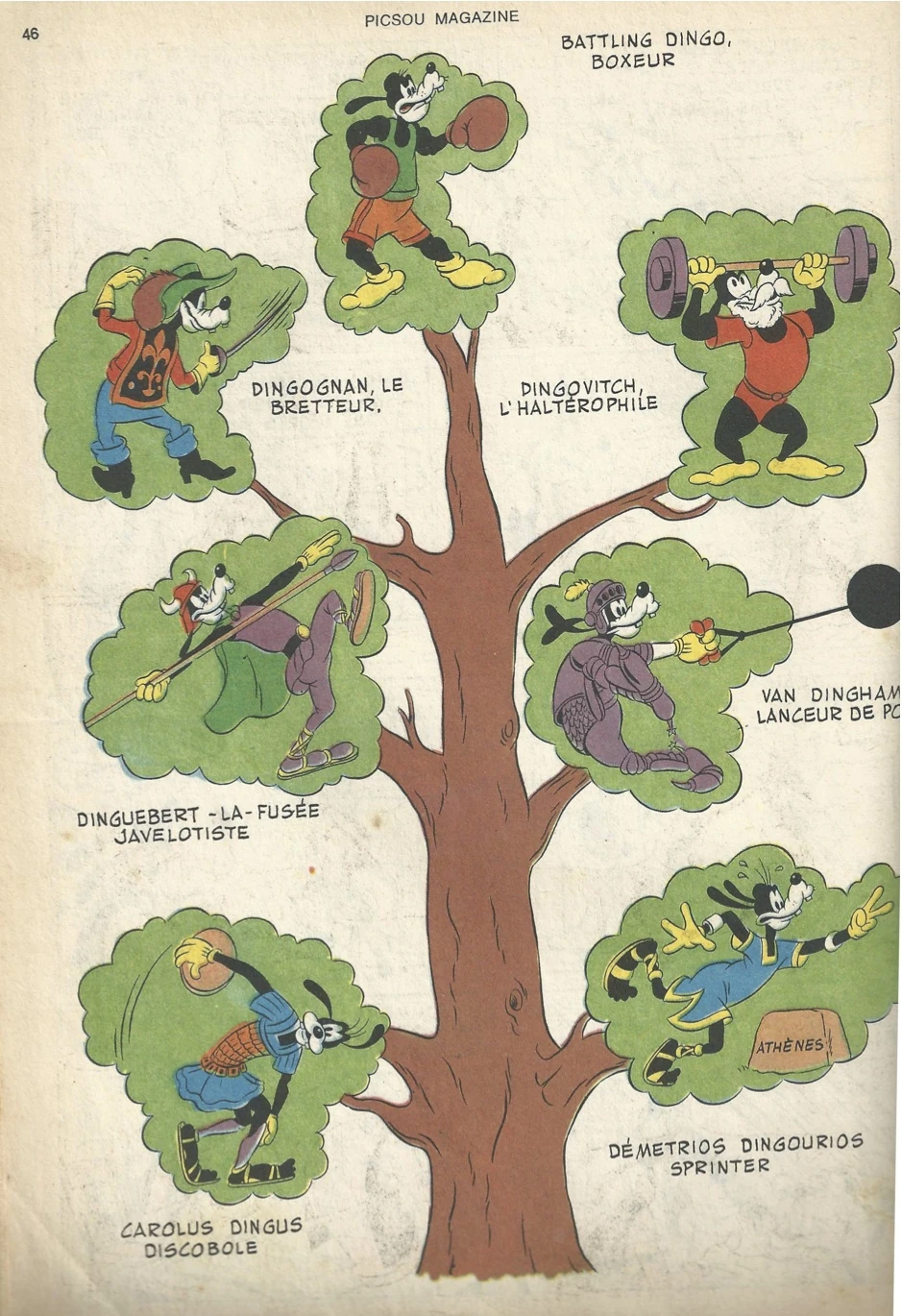 Goofy's family | The Feathery Society - Disney Comics English Fan Forum