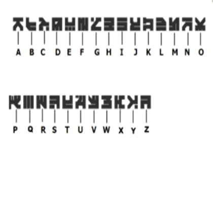 Vaktovian Alphabet | Vaktovian Empire Wiki | FANDOM powered by Wikia