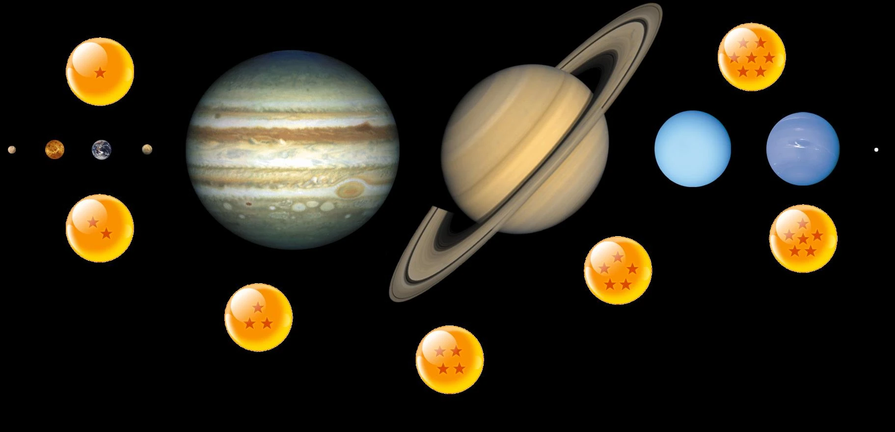 Dragon Ball:Super feats thread. | Page 13 | SpaceBattles