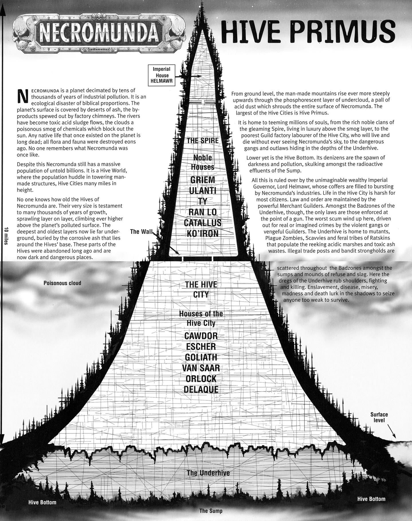 Image - Necromunda Hive World - Hive Primus City 4.jpg | Warhammer 40k ...