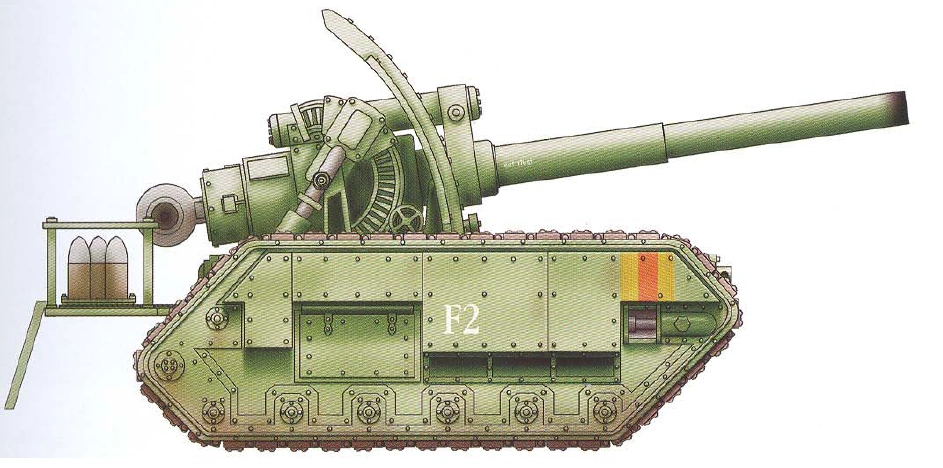 NationStates | Dispatch | Imperial Guard Vehicles (WIP)