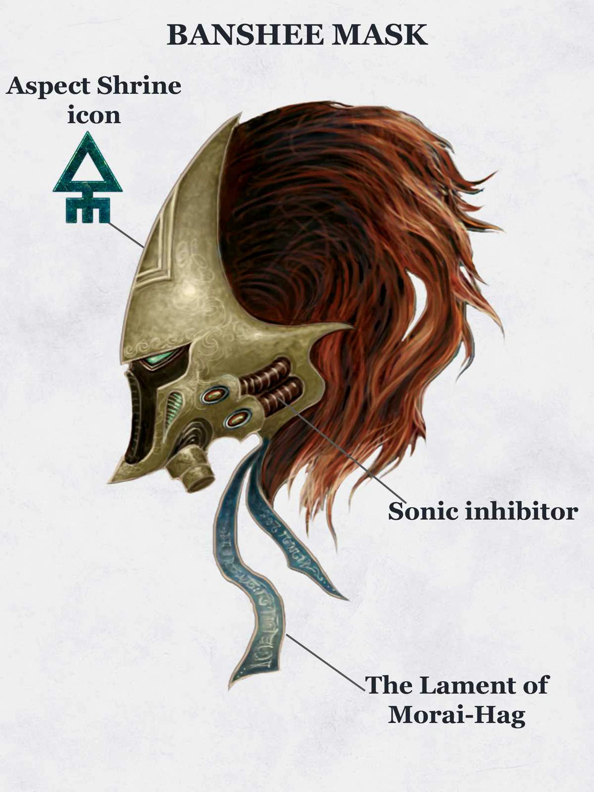 Image - Banshee Mask side view.png | Warhammer 40k | Fandom powered by ...