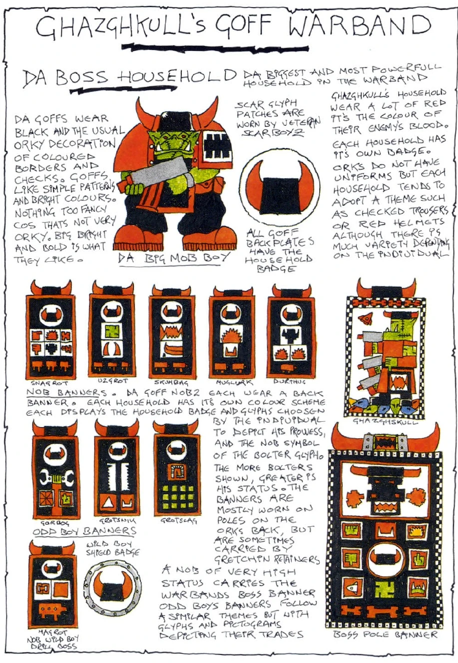 Image - Ghazghkull's Goff Warband Symbols.jpg | Warhammer 40k | FANDOM ...