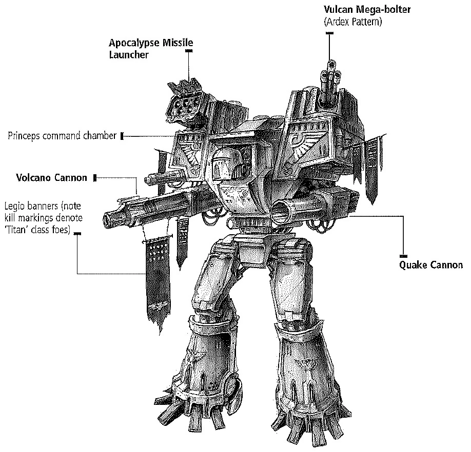 Category:Ork Weapons | Warhammer 40k | FANDOM powered by Wikia