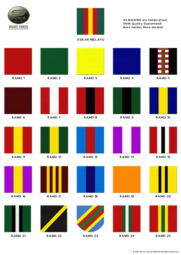 Изображение - LAPIK RAMD ALL.jpg | ВикиВоины | FANDOM powered by Wikia