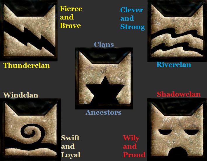 Image - Clans of warrior cats by bleachichiruki69357-d31b2ju.jpg | The ... Image - Clans of warrior cats by bleachichiruki69357-d31b2ju.jpg | The ...