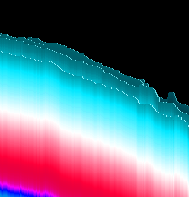 Windows media player visualizations screensaver - gasechild